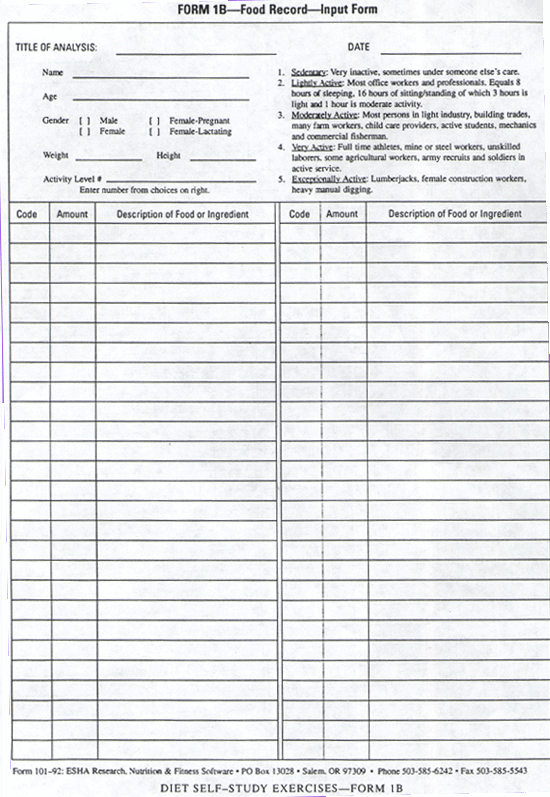 Nutrition Analysis